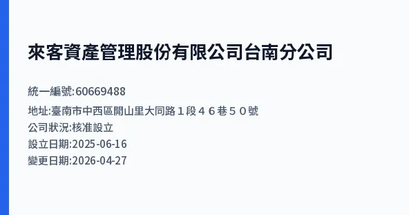 來客資產管理股份有限公司台南分公司的照片-統編 60669488(臺南市) 公司登記資料與營業項目詳細圖表