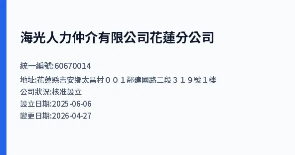 海光人力仲介有限公司花蓮分公司的照片-統編 60670014(花蓮縣) 公司登記資料與營業項目詳細圖表