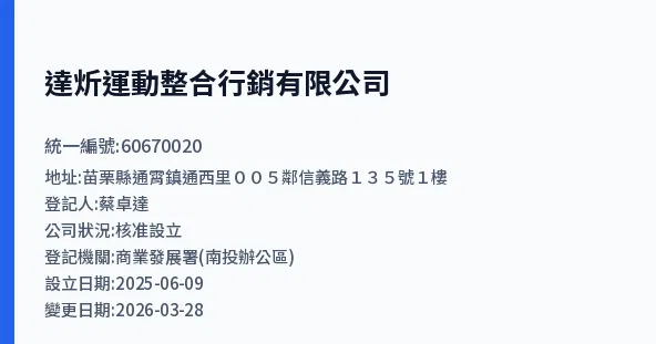 達炘運動整合行銷有限公司的照片-統編 60670020(苗栗縣) 公司登記資料與營業項目詳細圖表