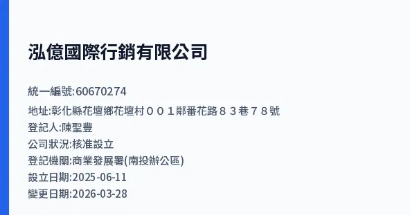 泓億國際行銷有限公司的照片-統編 60670274(彰化縣) 公司登記資料與營業項目詳細圖表