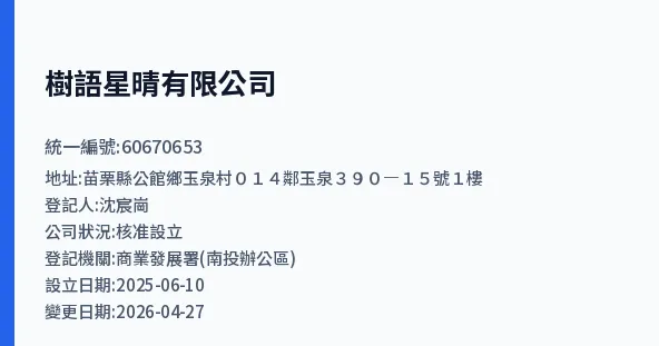 樹語星晴有限公司的照片-統編 60670653(苗栗縣) 公司登記資料與營業項目詳細圖表