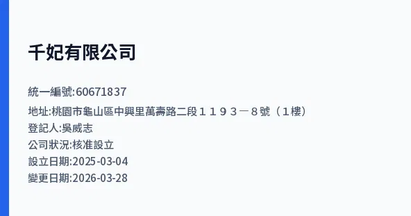 千妃有限公司的照片-統編 60671837(桃園市) 公司登記資料與營業項目詳細圖表