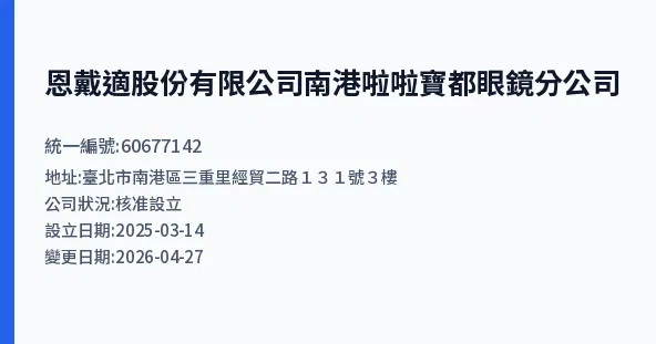 恩戴適股份有限公司南港啦啦寶都眼鏡分公司的照片-統編 60677142(臺北市) 公司登記資料與營業項目詳細圖表