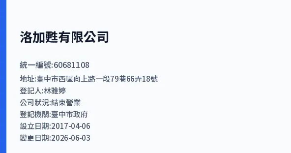 洛加甦有限公司的照片-統編 60681108(臺中市) 公司登記資料與營業項目詳細圖表
