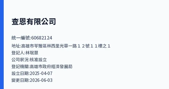 查恩有限公司的照片-統編 60682124(高雄市) 公司登記資料與營業項目詳細圖表