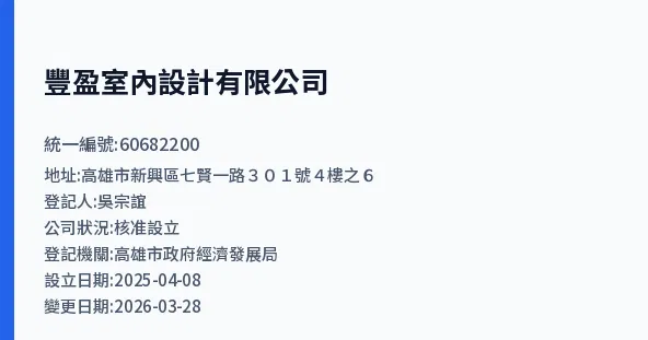 豐盈室內設計有限公司的照片-統編 60682200(高雄市) 公司登記資料與營業項目詳細圖表