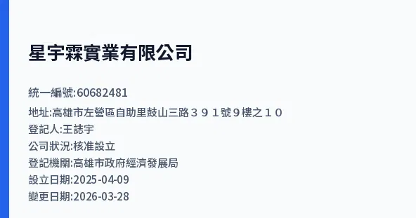 星宇霖實業有限公司的照片-統編 60682481(高雄市) 公司登記資料與營業項目詳細圖表