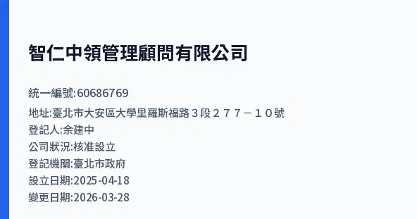智仁中領管理顧問有限公司的照片-統編 60686769(臺北市) 公司登記資料與營業項目詳細圖表