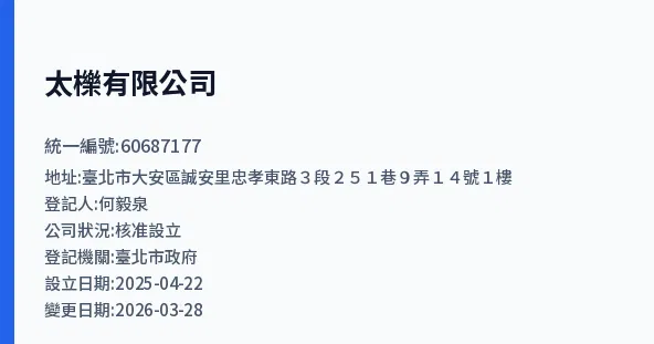 太櫟有限公司的照片-統編 60687177(臺北市) 公司登記資料與營業項目詳細圖表