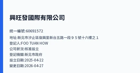 興旺發國際有限公司的照片-統編 60691572(新北市) 公司登記資料與營業項目詳細圖表