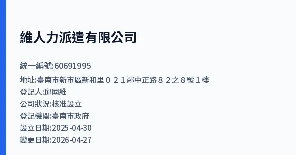 維人力派遣有限公司的照片-統編 60691995(臺南市) 公司登記資料與營業項目詳細圖表