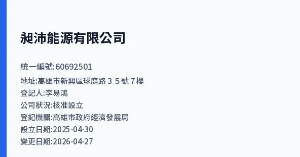 昶沛能源有限公司的照片-統編 60692501(高雄市) 公司登記資料與營業項目詳細圖表