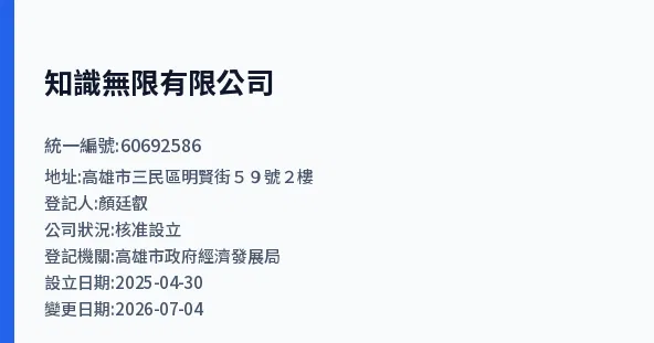 知識無限有限公司的照片-統編 60692586(高雄市) 公司登記資料與營業項目詳細圖表