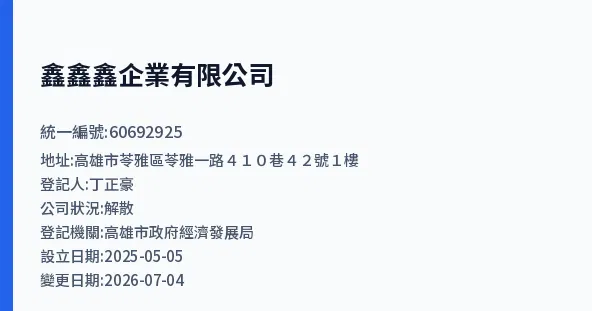 鑫鑫鑫企業有限公司的照片-統編 60692925(高雄市) 公司登記資料與營業項目詳細圖表