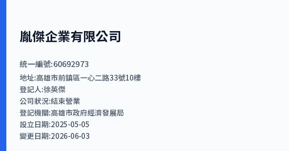 胤傑企業有限公司的照片-統編 60692973(高雄市) 公司登記資料與營業項目詳細圖表