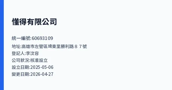 懂得有限公司的照片-統編 60693109(高雄市) 公司登記資料與營業項目詳細圖表