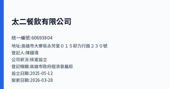 太二餐飲有限公司的照片-統編 60693804(高雄市) 公司登記資料與營業項目詳細圖表