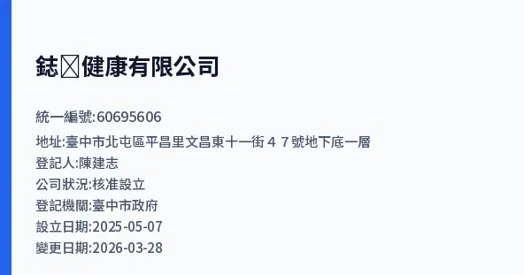 鋕煿健康有限公司的照片-統編 60695606(臺中市) 公司登記資料與營業項目詳細圖表