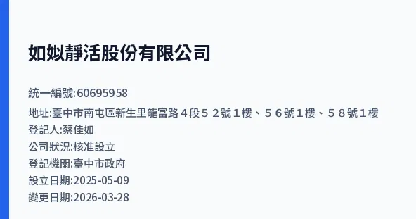 如姒靜活股份有限公司的照片-統編 60695958(臺中市) 公司登記資料與營業項目詳細圖表