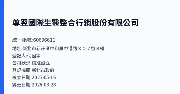 尊翌國際生醫整合行銷股份有限公司的照片-統編 60696611(新北市) 公司登記資料與營業項目詳細圖表