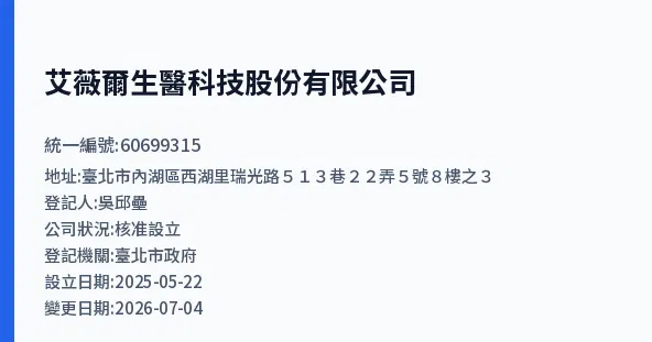 艾薇爾生醫科技股份有限公司的照片-統編 60699315(臺北市) 公司登記資料與營業項目詳細圖表