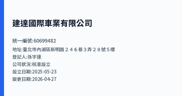 建達國際車業有限公司的照片-統編 60699482(臺北市) 公司登記資料與營業項目詳細圖表