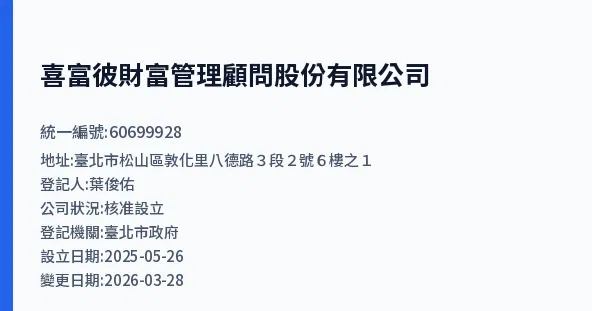 喜富彼財富管理顧問股份有限公司的照片-統編 60699928(臺北市) 公司登記資料與營業項目詳細圖表