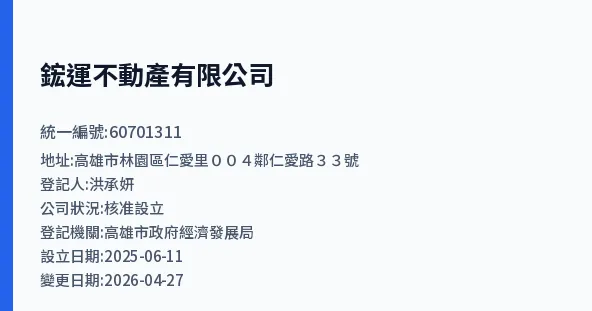 鋐運不動產有限公司的照片-統編 60701311(高雄市) 公司登記資料與營業項目詳細圖表