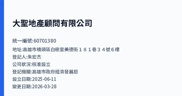 大聖地產顧問有限公司的照片-統編 60701380(高雄市) 公司登記資料與營業項目詳細圖表