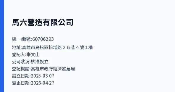 馬六營造有限公司的照片-統編 60706293(高雄市) 公司登記資料與營業項目詳細圖表