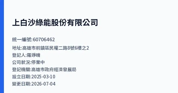 上白沙綠能股份有限公司的照片-統編 60706462(高雄市) 公司登記資料與營業項目詳細圖表
