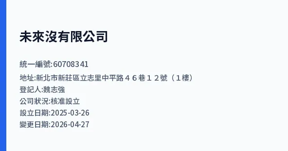 未來沒有限公司的照片-統編 60708341(新北市) 公司登記資料與營業項目詳細圖表