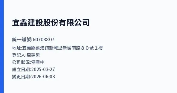 宜鑫建設股份有限公司的照片-統編 60708807(宜蘭縣) 公司登記資料與營業項目詳細圖表
