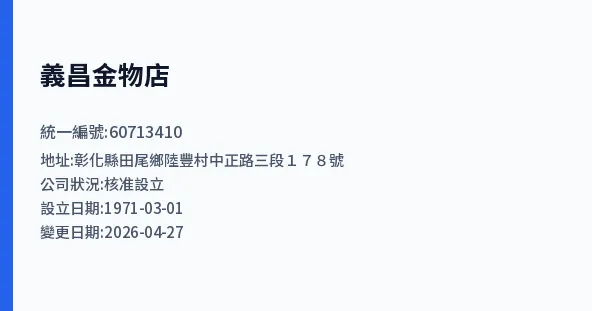 義昌金物店的照片-統編 60713410(彰化縣) 公司登記資料與營業項目詳細圖表