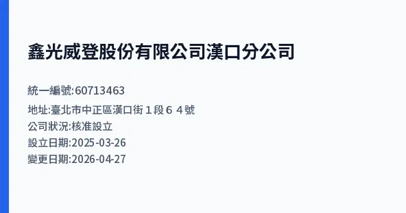 鑫光威登股份有限公司漢口分公司的照片-統編 60713463(臺北市) 公司登記資料與營業項目詳細圖表