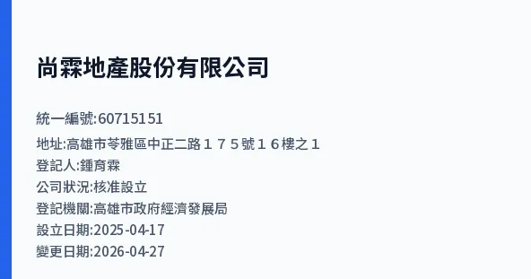 尚霖地產股份有限公司的照片-統編 60715151(高雄市) 公司登記資料與營業項目詳細圖表
