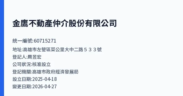 金鷹不動產仲介股份有限公司的照片-統編 60715271(高雄市) 公司登記資料與營業項目詳細圖表