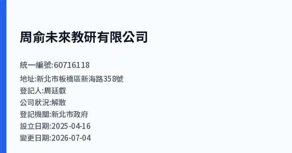周俞未來教研有限公司的照片-統編 60716118(新北市) 公司登記資料與營業項目詳細圖表