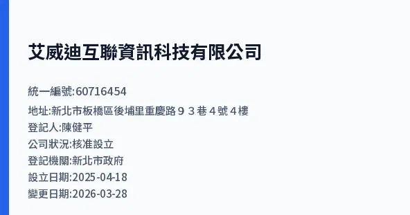 艾威迪互聯資訊科技有限公司的照片-統編 60716454(新北市) 公司登記資料與營業項目詳細圖表