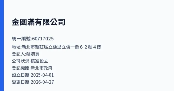 金圓滿有限公司的照片-統編 60717025(新北市) 公司登記資料與營業項目詳細圖表