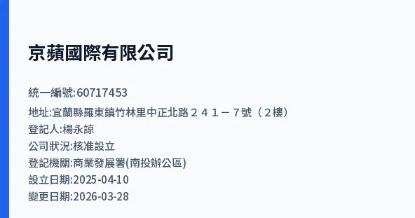 京蘋國際有限公司的照片-統編 60717453(宜蘭縣) 公司登記資料與營業項目詳細圖表