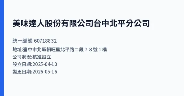 美味達人股份有限公司台中北平分公司的照片-統編 60718832(臺中市) 公司登記資料與營業項目詳細圖表