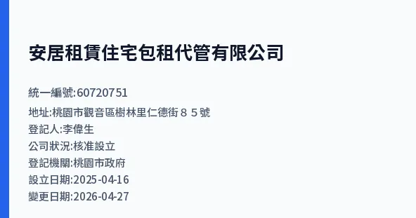 安居租賃住宅包租代管有限公司的照片-統編 60720751(桃園市) 公司登記資料與營業項目詳細圖表