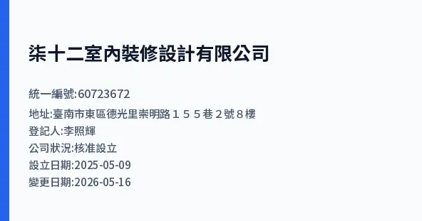 柒十二室內裝修設計有限公司的照片-統編 60723672(臺南市) 公司登記資料與營業項目詳細圖表