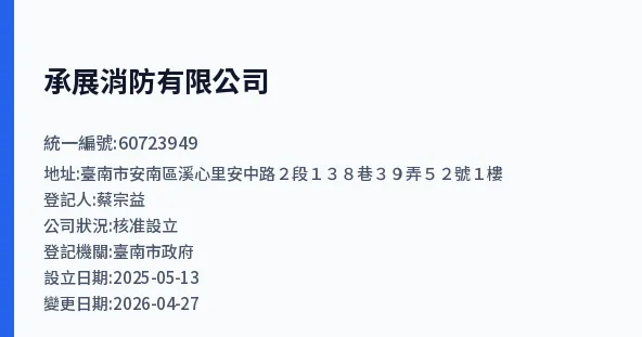 承展消防有限公司的照片-統編 60723949(臺南市) 公司登記資料與營業項目詳細圖表
