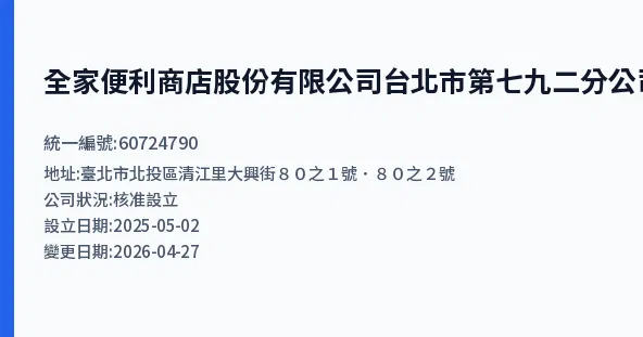 全家便利商店股份有限公司台北市第七九二分公司的照片-統編 60724790(臺北市) 公司登記資料與營業項目詳細圖表