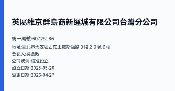 英屬維京群島商新運城有限公司台灣分公司的照片-統編 60725186(臺北市) 公司登記資料與營業項目詳細圖表