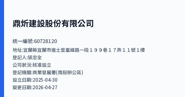 鼎炘建設股份有限公司的照片-統編 60728120(宜蘭縣) 公司登記資料與營業項目詳細圖表
