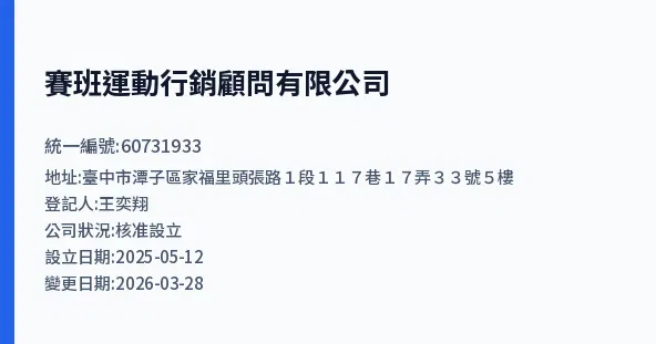 賽班運動行銷顧問有限公司的照片-統編 60731933(臺中市) 公司登記資料與營業項目詳細圖表