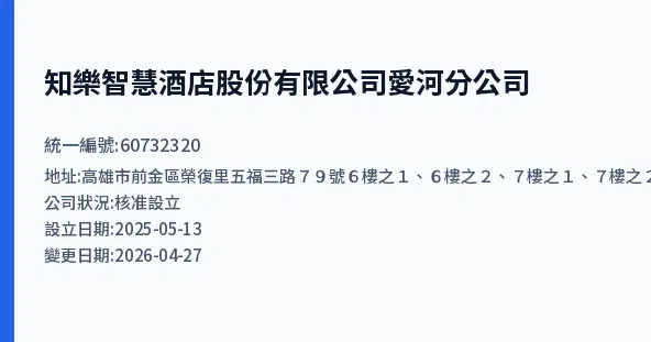 知樂智慧酒店股份有限公司愛河分公司的照片-統編 60732320(高雄市) 公司登記資料與營業項目詳細圖表